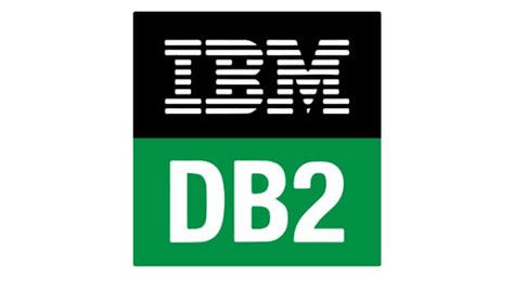 Db2 ลองใช้ Execution Plan เพื่อดูว่า Query ที่เขียนนั้นแย่ หรือไม่