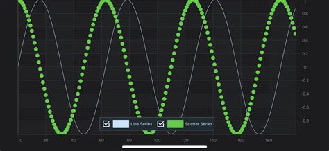 Tutorial 03 Tooltips And Legends Reference