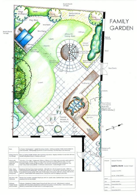 Yard Landscaping Blueprints