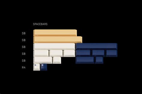 Gmk Cyl Rudy R2 Oblotzky Industries