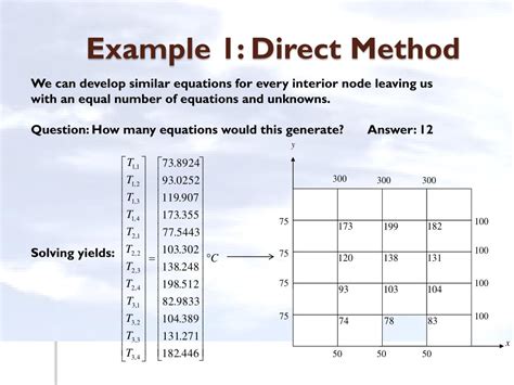 PPT Elliptic Partial Differential Equations Introduction PowerPoint Presentation ID
