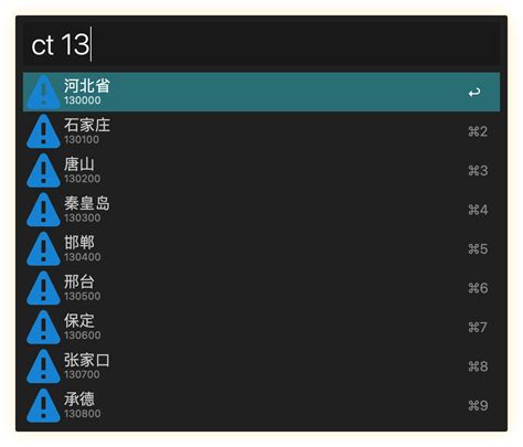 Github Yihuaxiangalfred Adcode Query Alfred Adcode Query Workflow