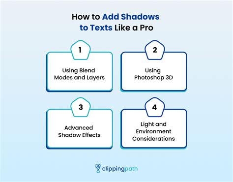 How To Add Shadow To Text In Photoshop In 2 Easy Methods From Beginner