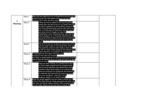 Weekly Overview Production Schedule DOC