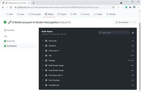 Quarkus 2 Kubernetes Maven Plugin Graalvm Integration Marc Nuri