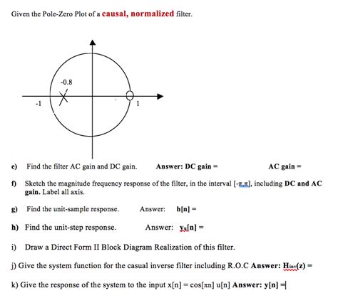 Solved Given The Pole Zero Plot Of A Causal Normalized