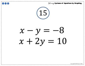 Solving Systems Of Equations By Graphing Activity By Assist In Math