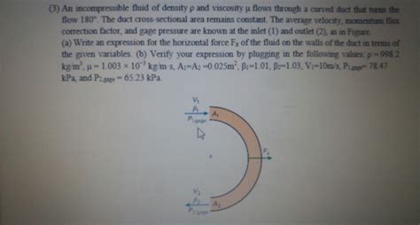 Solved 3 An Incompressible Fluid Of Density ρ And