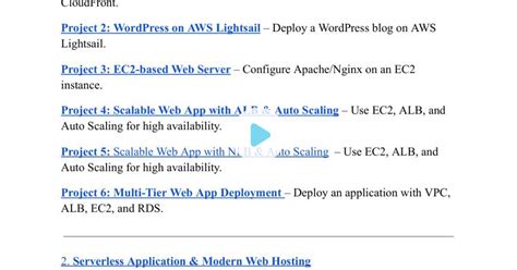 Aws Projects Automatevideo