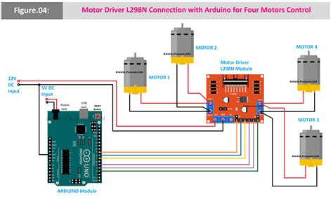 Motor Driver L293d And L298n Connection With Arduino And Motors Etechnog