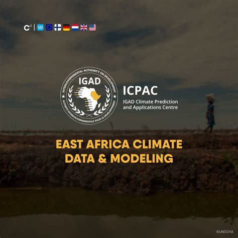 Complex Risk Analytics Fund Crafd On Linkedin Datafinancing