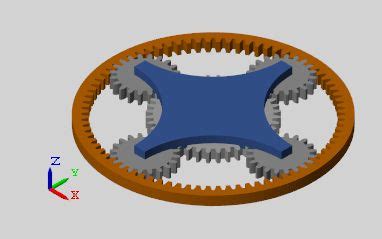 Model Planetary Gear Train MATLAB Simulink Planetary Gear Gear Train Gears