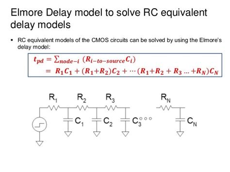 Rc Delay Modelling In Vlsi