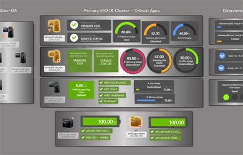 Netflow Analyzer Alternatives Top 8 Network Analyzers Alternativeto