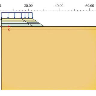 Finite Element Model Schematic Diagram Download Scientific Diagram