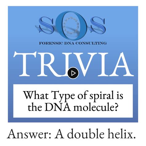 Sos Forensic Dna Consulting On Linkedin Justforfun Trivia Mindwork Learnsomethingnew