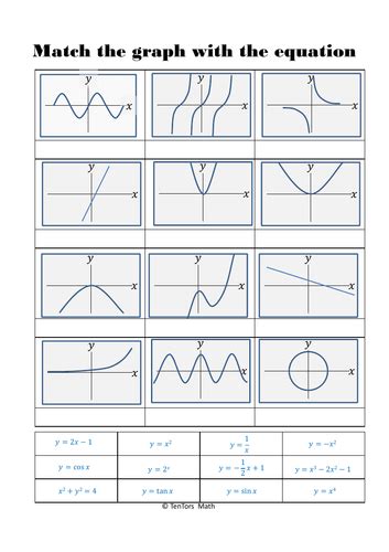 graph matching activity teaching resources