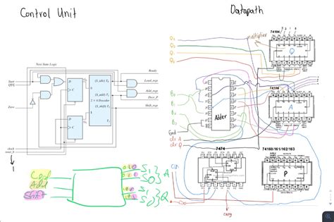 4 Bit Multiplier Circuit Diagram