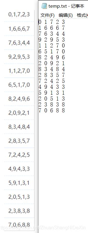 Python如何基于opencv模板匹配识别图片中的数字 开发技术 亿速云