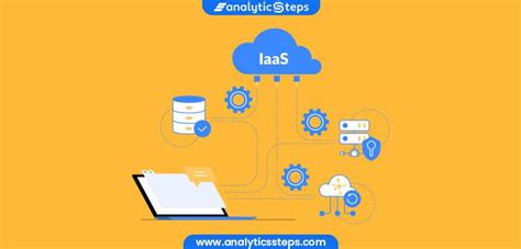 What Is Infrastructure As A Service IaaS Analytics Steps