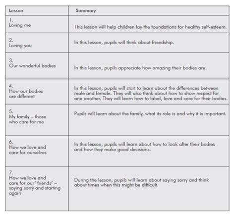 Sre Mottram C Of E Primary School