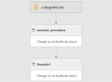 Excel Power Query Order Of Queries Stack Overflow
