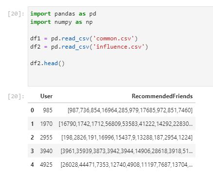 How To Match Two Dataframe Columns And Return Matching Values On A Separate Column In Python