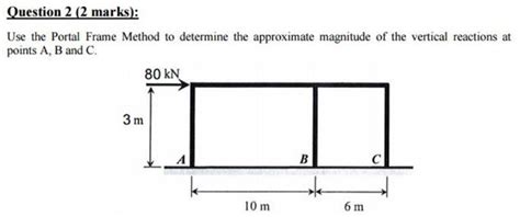 solved use the portal frame method to determine the