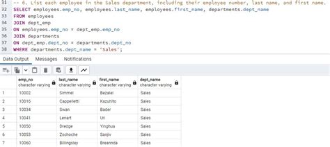 Github Randiesinclairsql Challenge Using Sql For Data Modeling