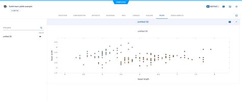 Scikit Learn With Joblib ClearML
