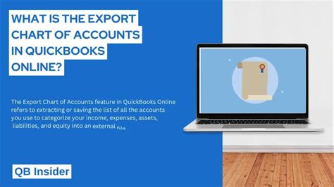 A Comprehensive Guide To Exporting Chart Of Accounts From Quickbooks