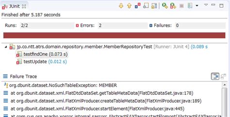 103 単体テストの実行 — Terasoluna Server Framework For Java 5x Development