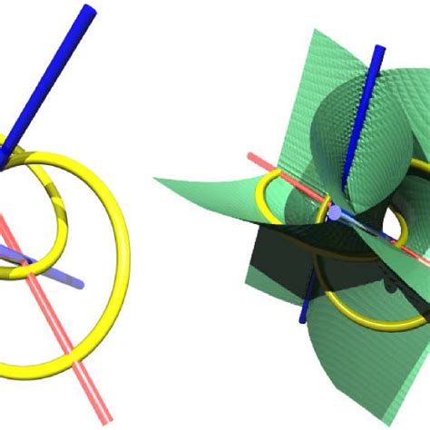Left Axes Blue And Spine Curves Yellow Right Quartic Ruled