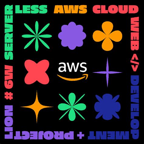 Projectlion Class Identity Behance