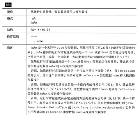 Java虚拟机—字节码指令初探 知乎