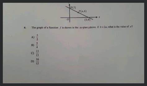 The Graph Of The Quadratic Function H Is Shown In The X Y Plane Above Wh