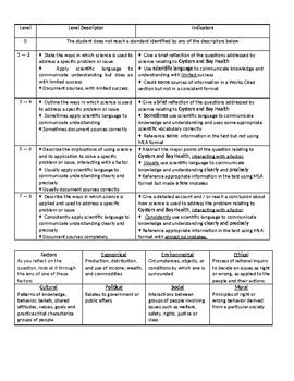 Reflective Science Writing MYP Criterion D By Life Science In The MYP