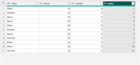 Power Bi How To Add Index Column To Table