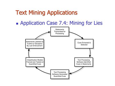 ppt chapter 5 text and web mining powerpoint presentation free