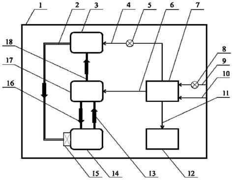 Portable Scr System Urea Nozzle Testing Device And System Eureka Patsnap