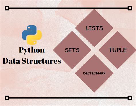 Python Collections Lists Tuples Sets And Dictionaries