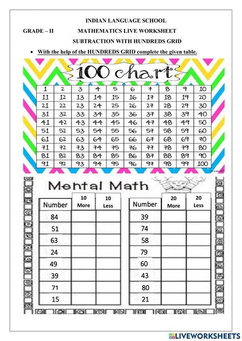 Picture Math Subtraction Subtraction Draw Grid Worksheets Library