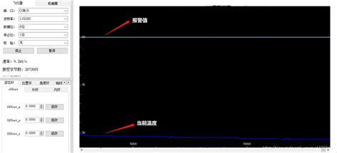 作品分享基于stm32的温度报警器含源码、原理图、pcb文件、作品报告stm32温度报警器设计 Csdn博客