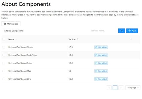 Marketplace Powershell Universal