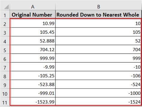how to round down to nearest whole number in excel excel insider