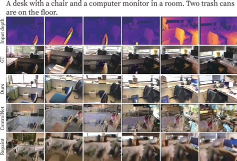 figure 2 from mvdiffusion enabling holistic multi view image generation with correspondence