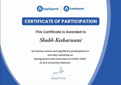 Springboot Microservices Glauniversity Codesquadz Continuouslearning Shubh Kesharwani