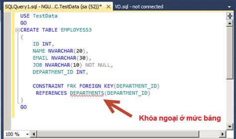 Các ràng buộc toàn vẹn dữ liệu trong SQL Server