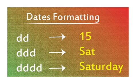 Format Date And Month Using TEXT Function