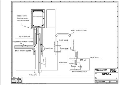 Aquasentry 025g Bund Water Control Unit Layout Pdf